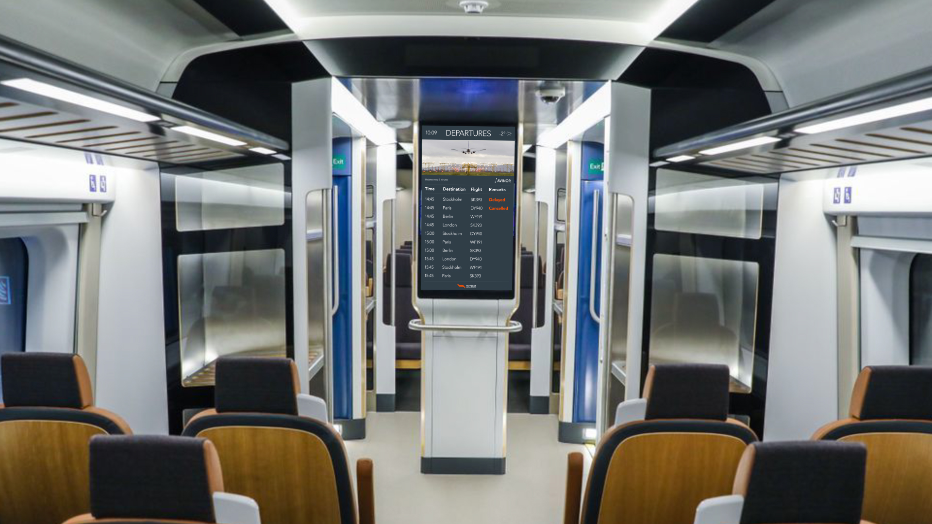 We are on the right track with Flytoget Airport Express! | ZetaDisplay ...